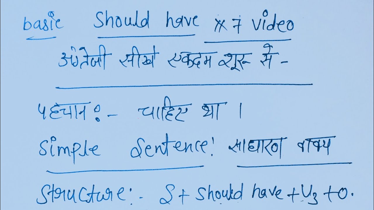 Use of Should have | English grammar basic | Should have grammar ...