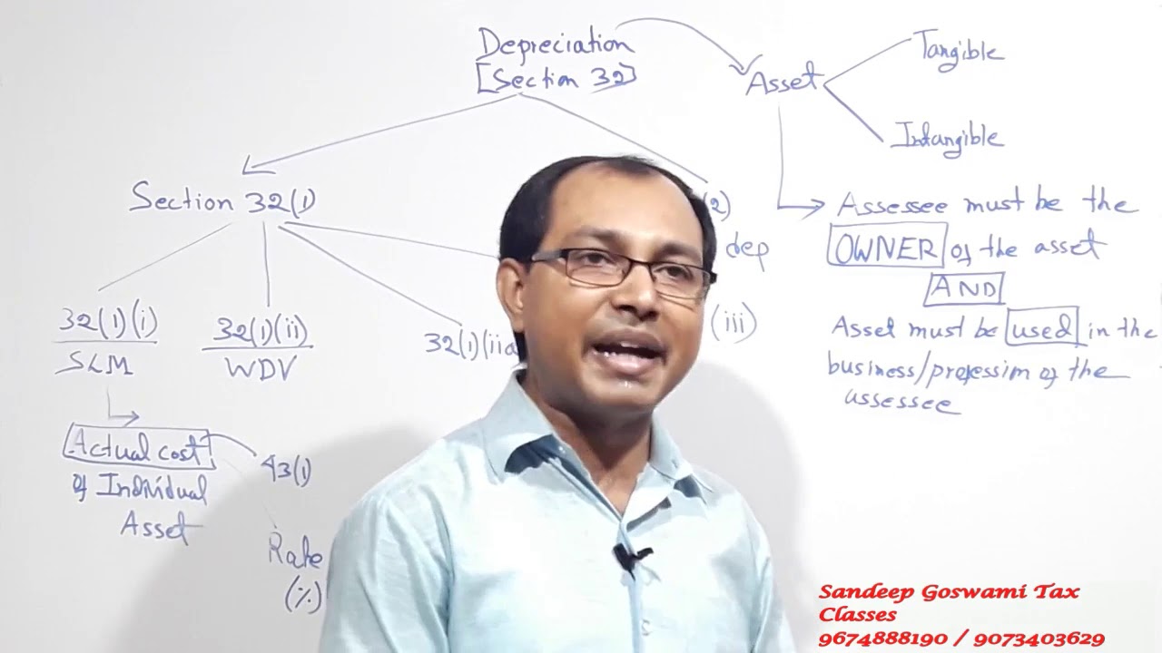 Depreciation Sec 32 | CA & CMA Final - YouTube