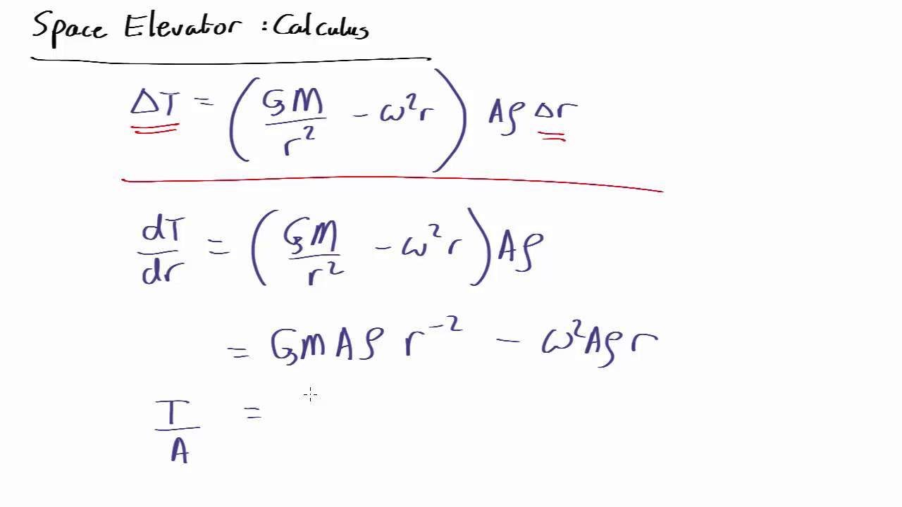 MV2.13 Space Elevator Calculus - YouTube