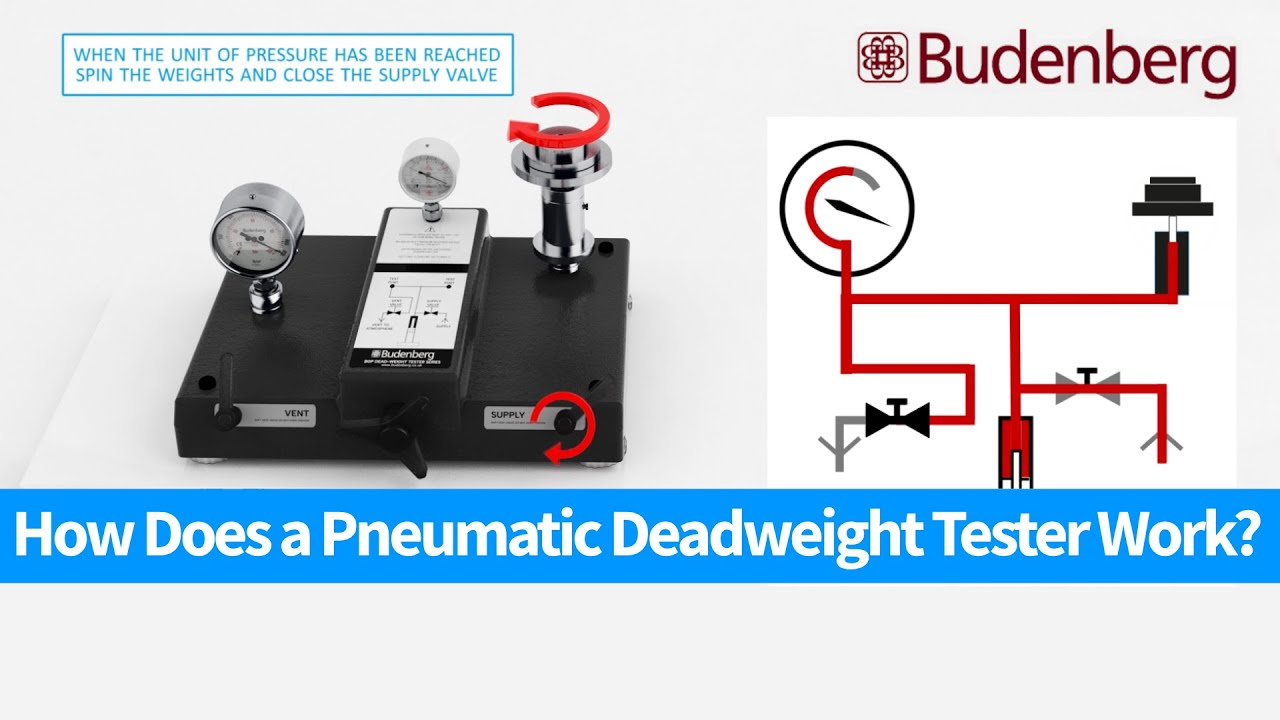 How Does a Pneumatic Deadweight Tester Work? Set-up | Operation ...