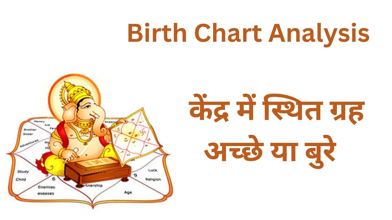 Birth chart analysis Planets in quadrant - YouTube