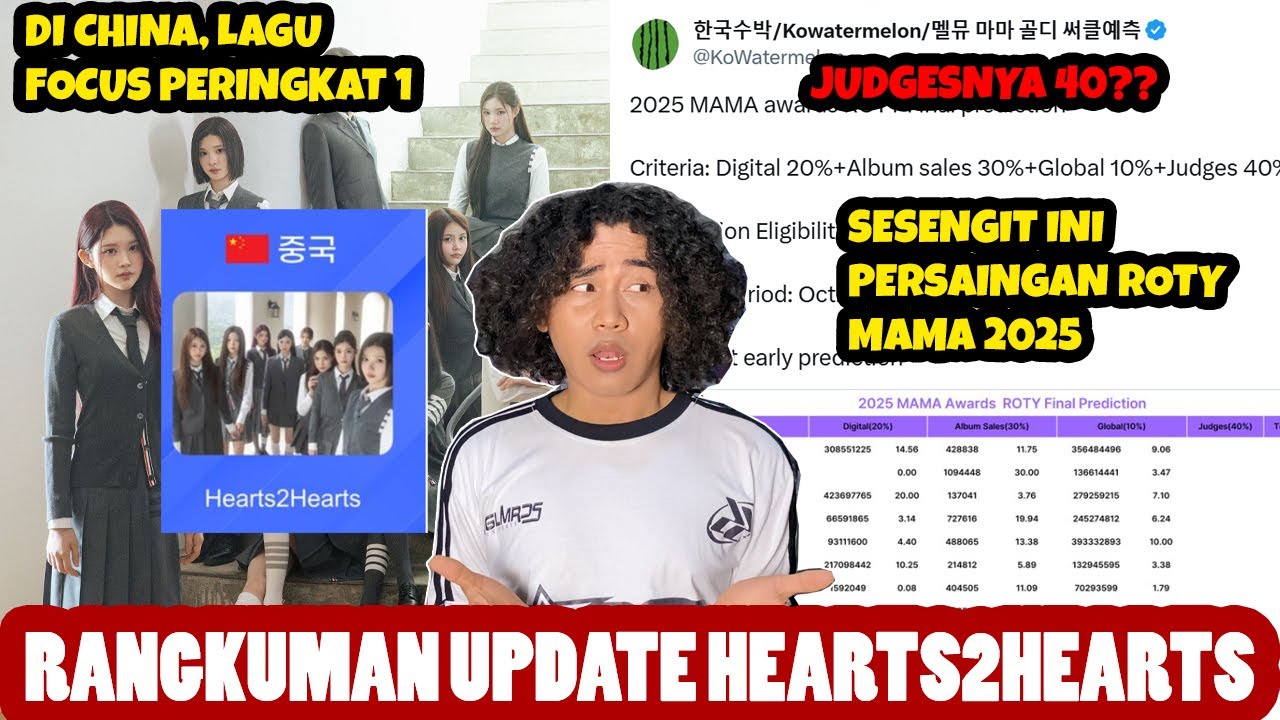 HEARTS2HEARTS FOCUS PERINGKAT 1 DI CHINA, ROTY MAMA 2025 MAKIN SENGIT ...
