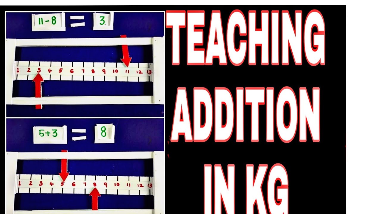 Maths Woking Model | Number line |Teaching Addition | Teaching ...