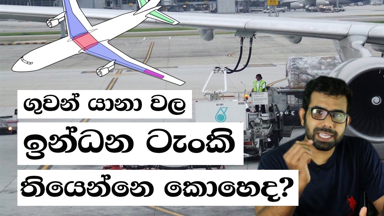 Where Do Airplanes Store Fuel? | Fuel Feed and Transfer Explained - YouTube