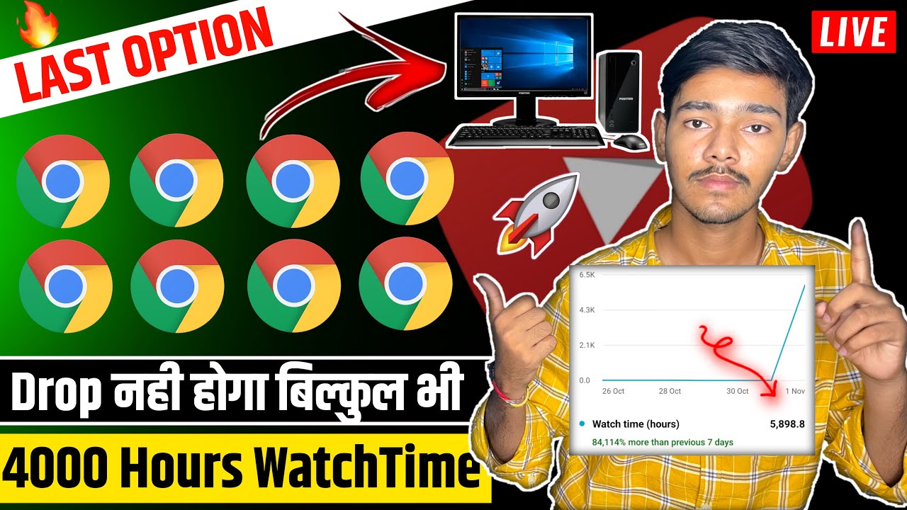 4000 Wt 1 din में 1 Computer / Laptop से Complete करे बहुत ही आसानी से ...