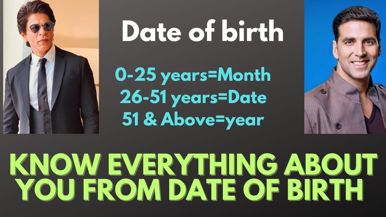 Numerology: Your Date of Birth reveal everything about you ...