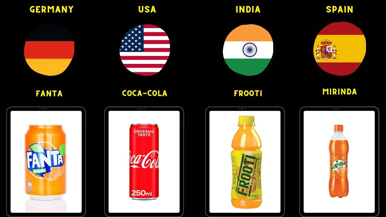 Comparison: Soft Drinks From Different Countries - YouTube