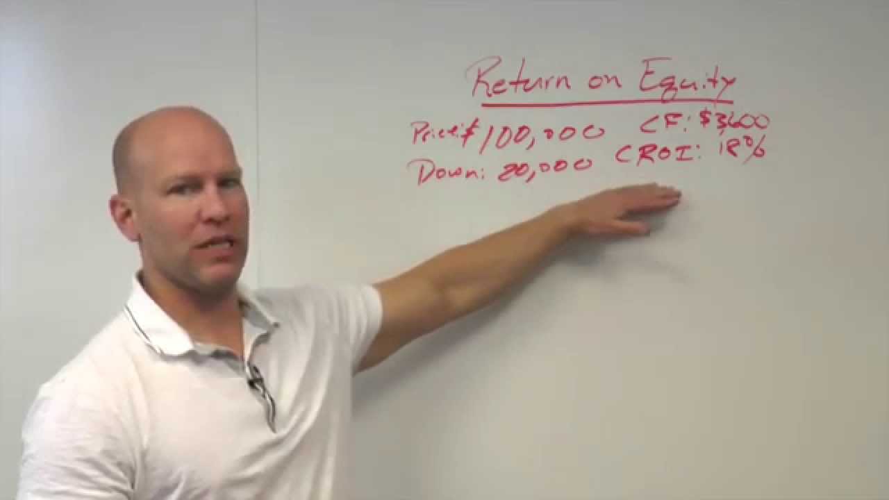 How to calculate Return on Equity - YouTube