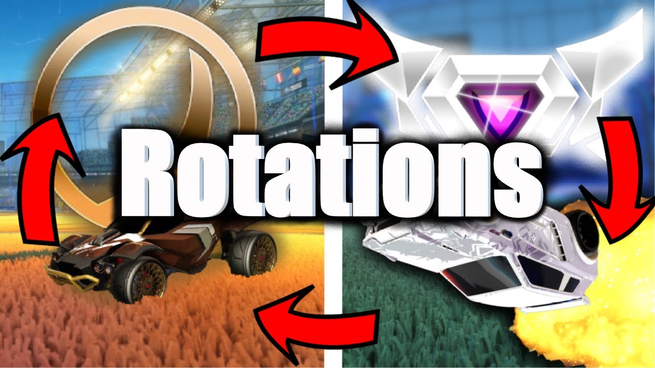 How to Rotate & When to Rotate ... What is a Rotation in Rocket League ...
