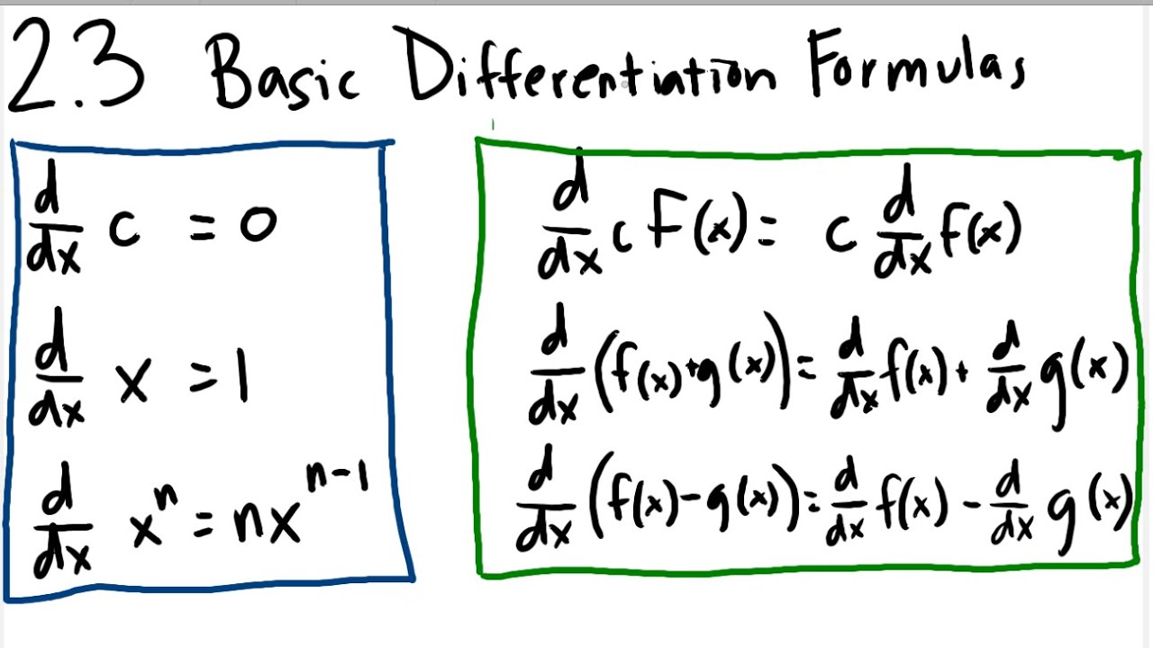 MAT265 2.3 Basic Differentiation Formulas - YouTube
