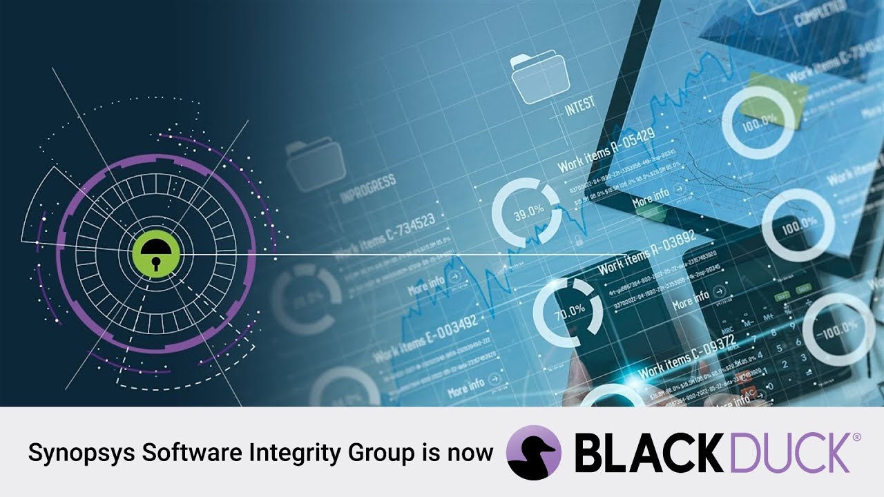 AppSec Decoded: Creating a system model in threat modeling | Synopsys ...