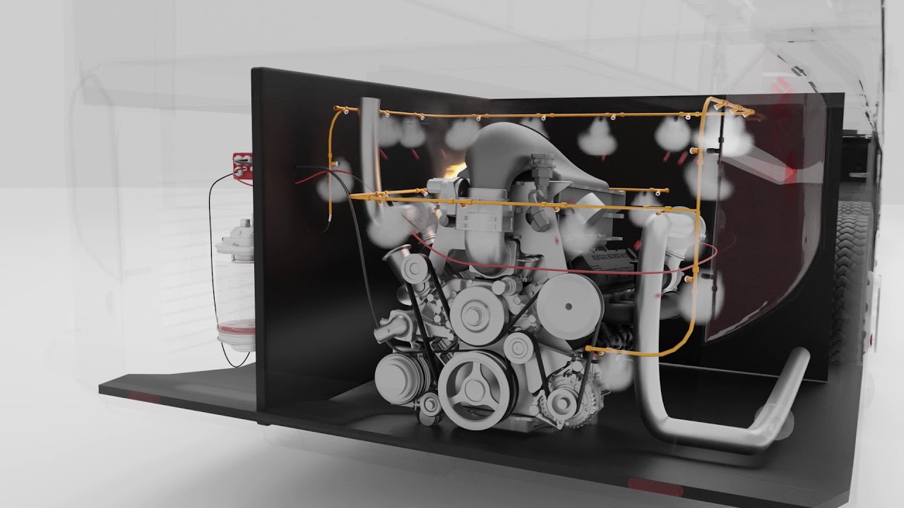 Compact Line LHD-Wire 3D Animation - YouTube