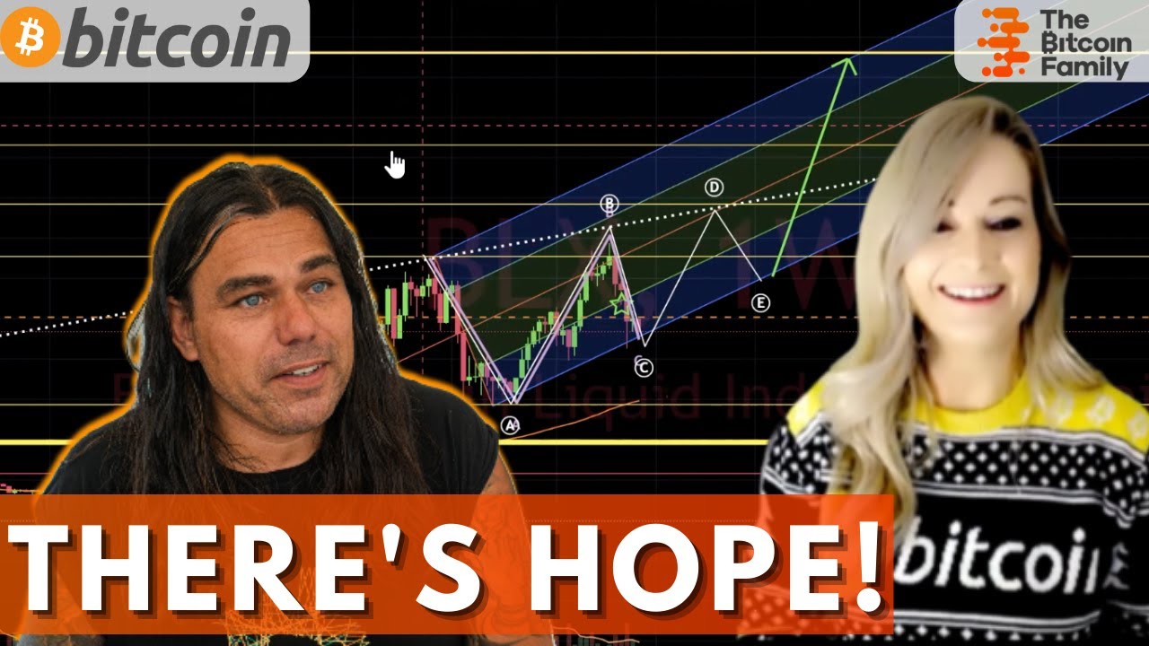 INTERESTING!! THE NEXT BITCOIN MOVE BY LISA N EDWARDS!! Wanna play a ...