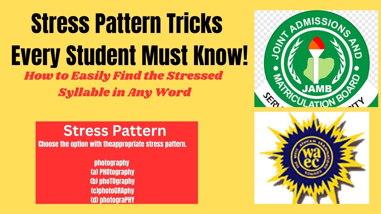 How to Easily Find the Stressed Syllable in Any Word | Stress Pattern ...