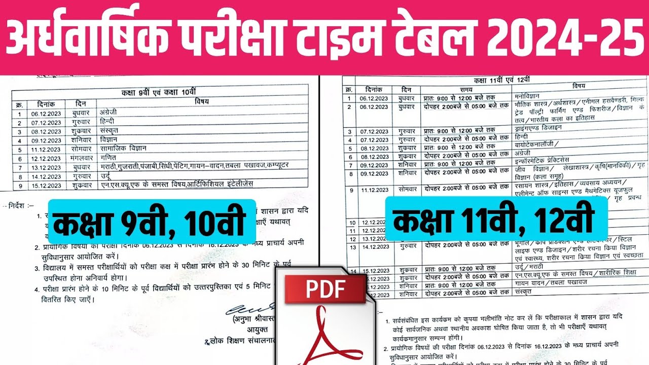 class 9th 10th 11th 12th ardhvaarshik pariksha time table 2024 ...