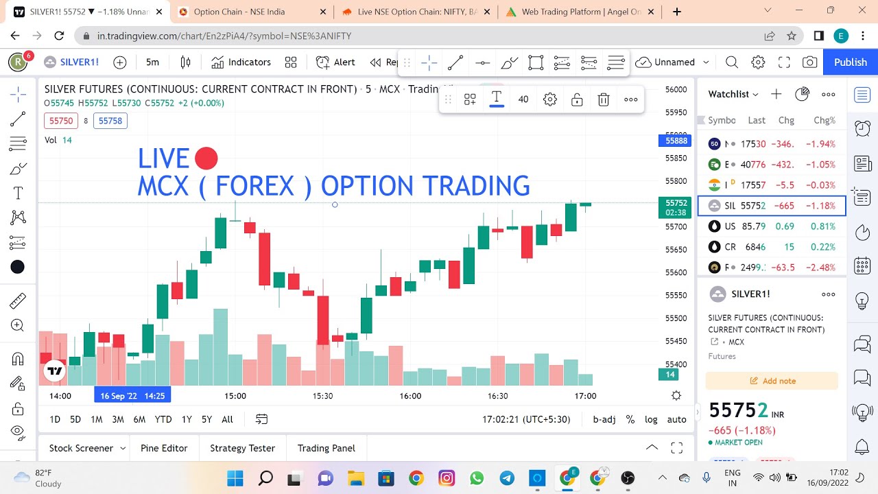 LIVE 🔴MCX ( FOREX) OPTION TRADING | 16 SEP 2022 I Vipin Traders | # ...
