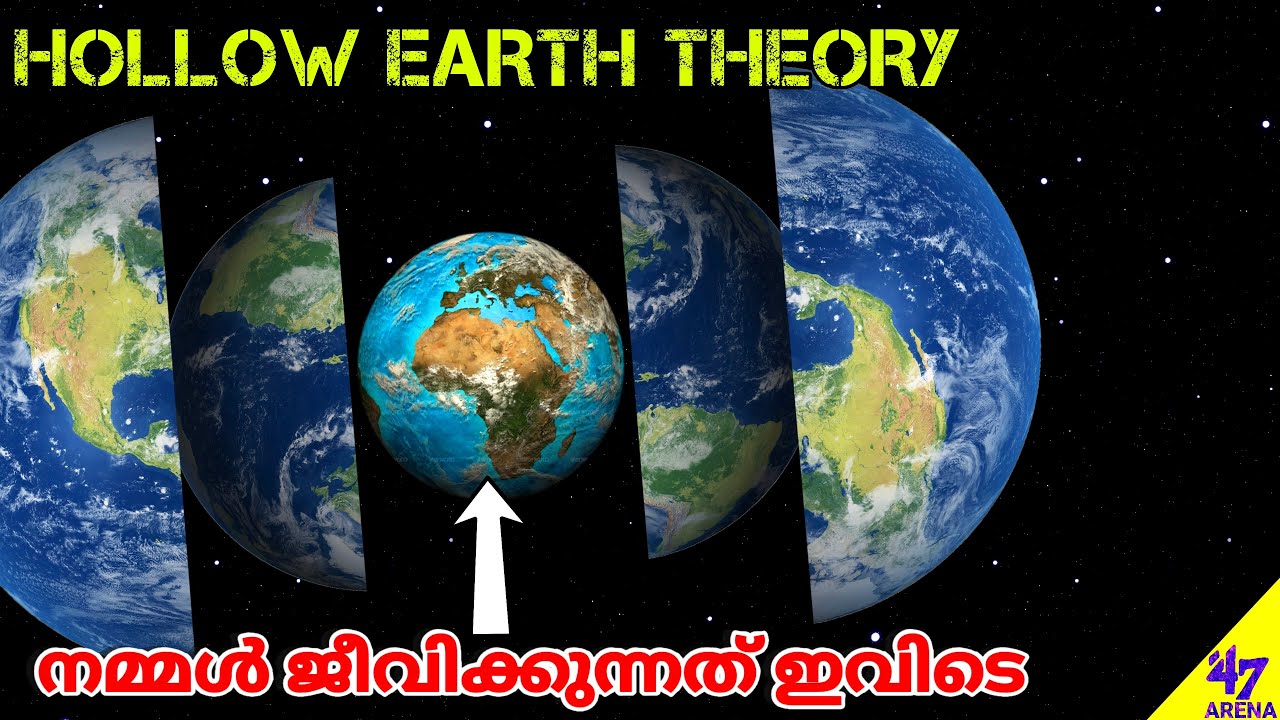 Hollow Earth-Theory and Science | Another World Inside Earth | Agartha ...