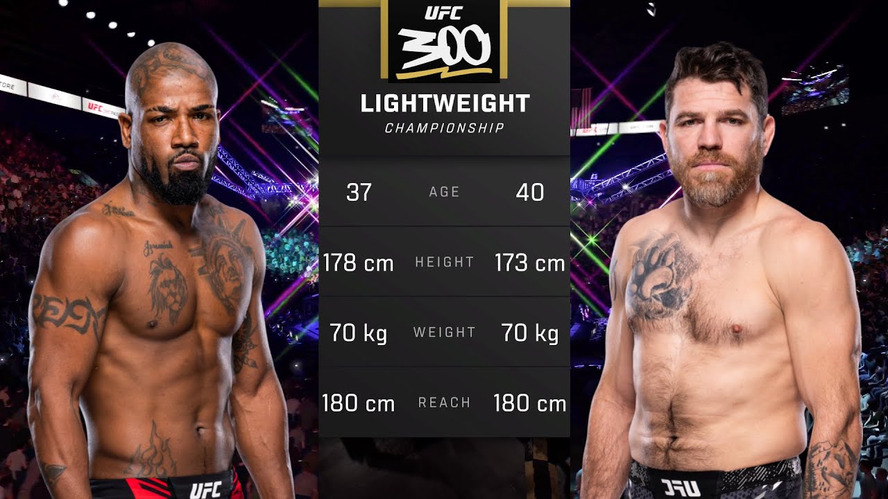 Bobby Green vs Jim Miller Full Fight - UFC 300 Fight - YouTube