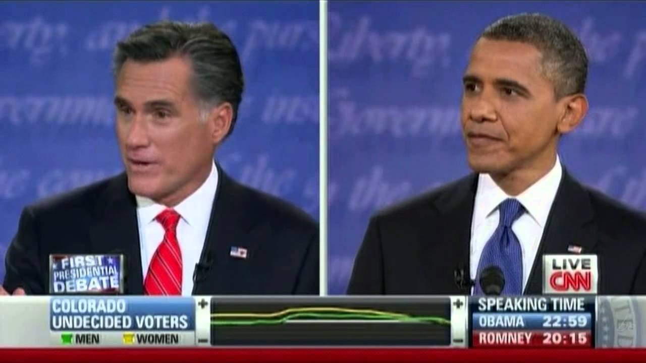 Obama vs Romney 1st Presidential Debate Oct 3/12 CNN voting - YouTube