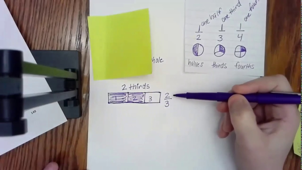 Module 8 lesson 10 - YouTube
