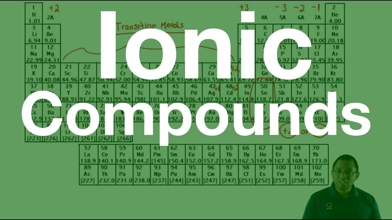 Understanding How Ionic Compounds Are Formed YouTube understanding-how-ionic-compounds-are-formed-youtube