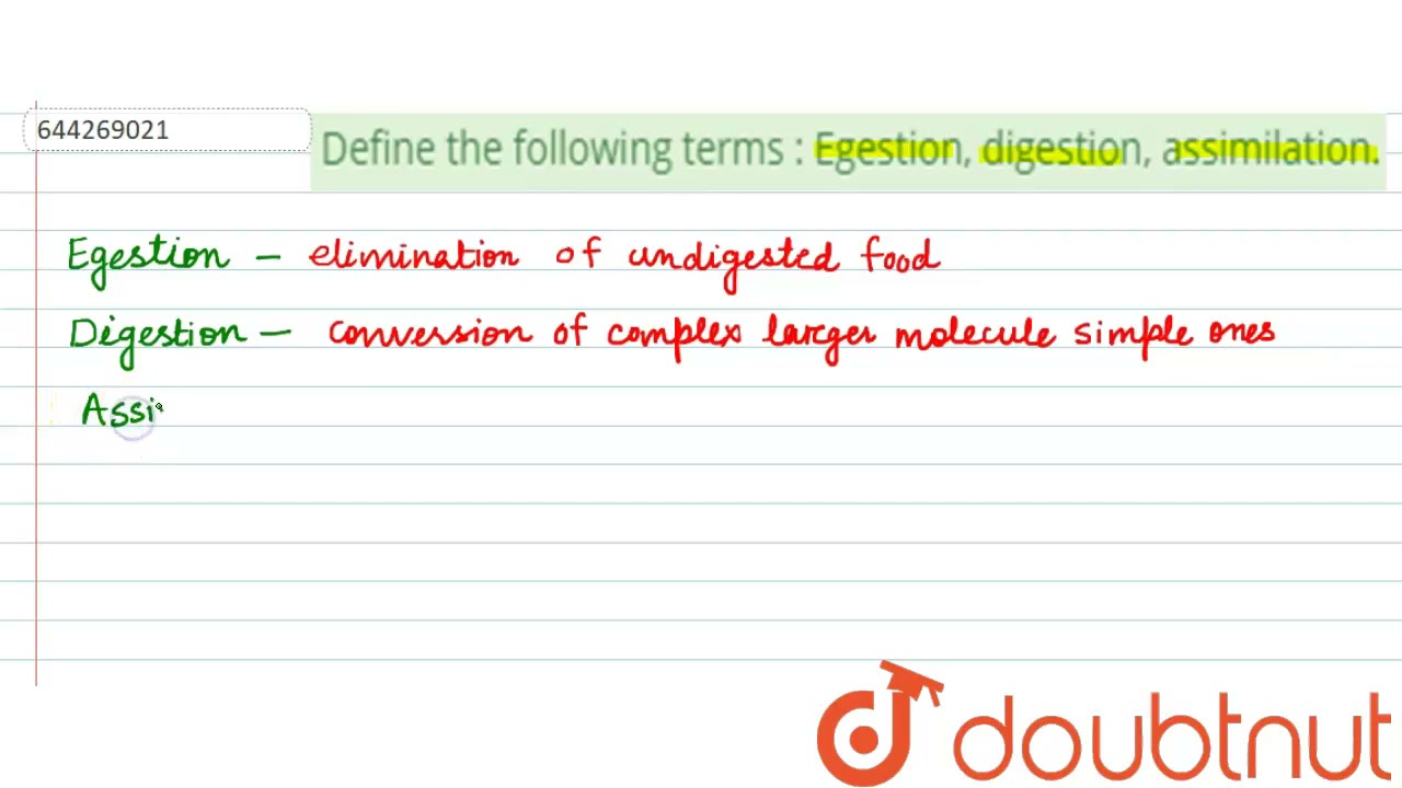 Digest Definition