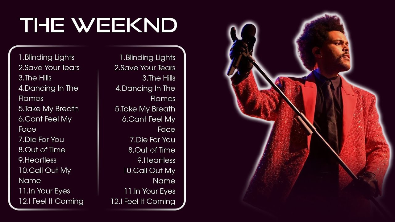 THE WEEKND ~ Playlist 2024 - Best Songs Collection Full Album (Lyrics ...