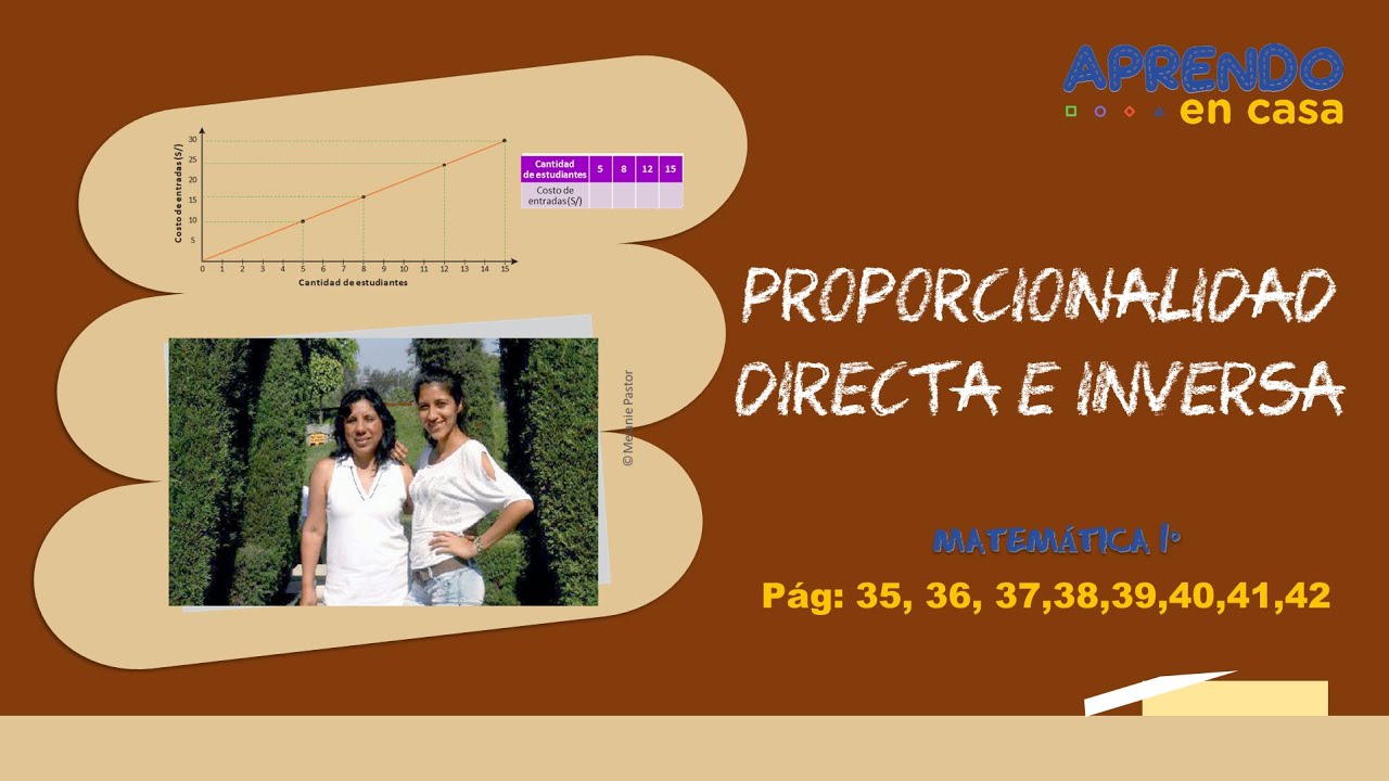 Proporcionalidad directa e inversa- matemática 1 - YouTube
