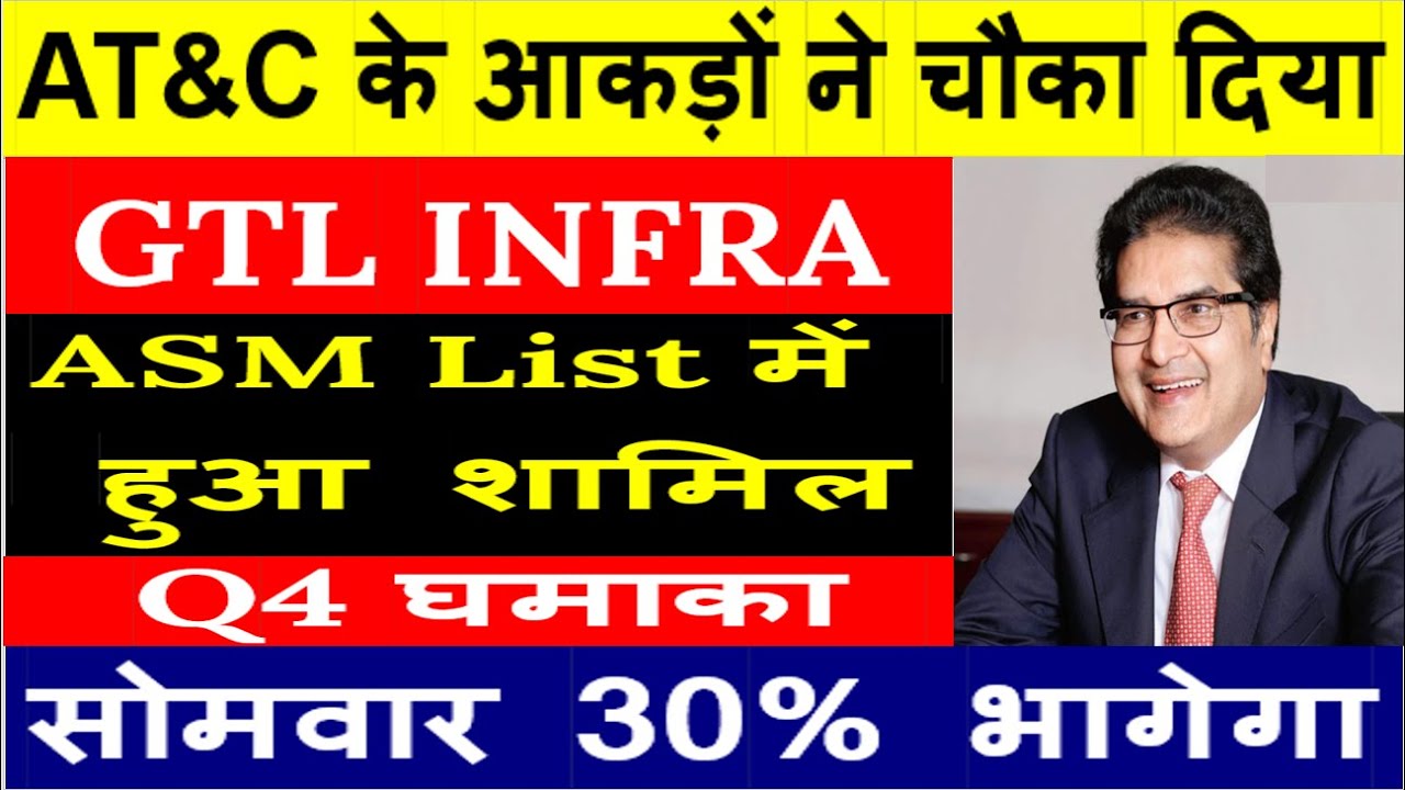gtl infra latest news today|gtl infra share news|gtl infra share|gtl ...