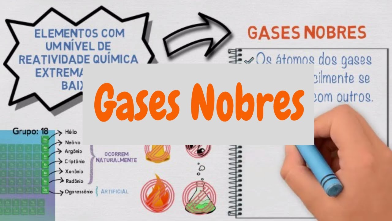 Gases Nobres: Quem são, de onde vem e para que servem? :O - YouTube