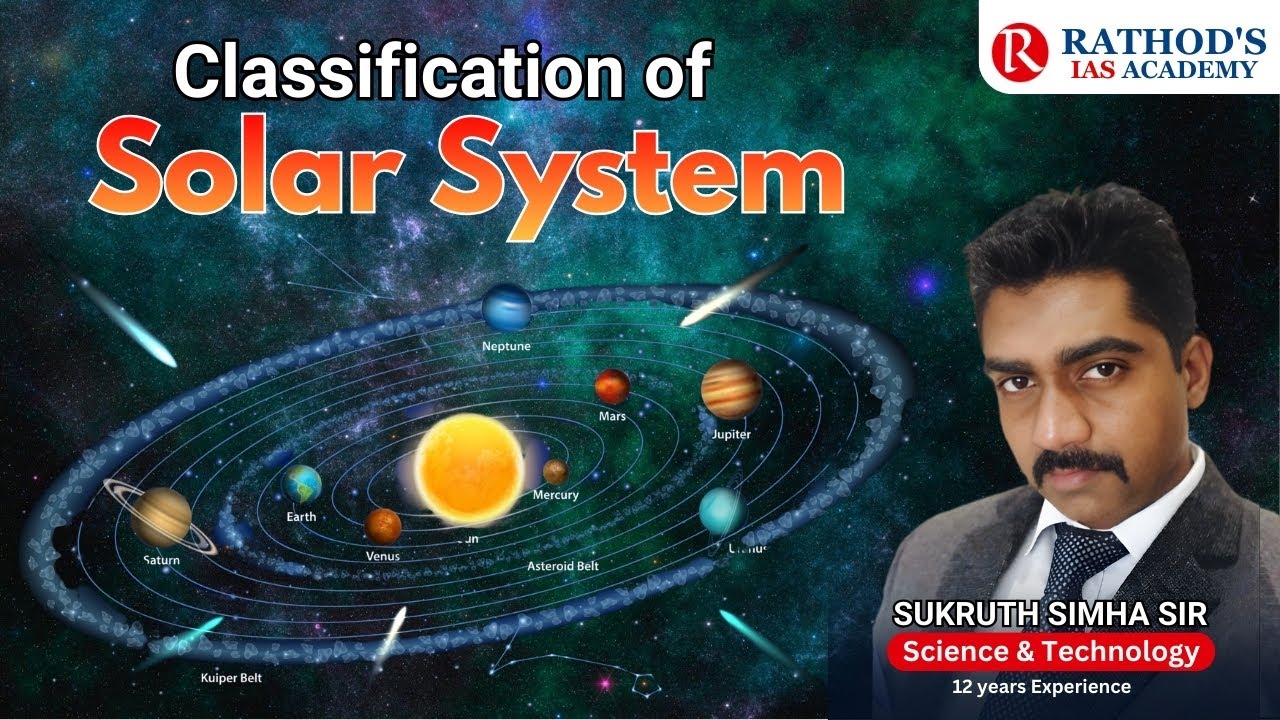 Classification of the Solar System | Planets, Dwarf Planets & Minor ...