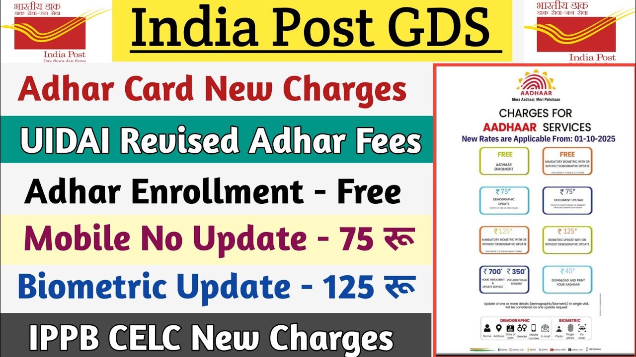 UIDAI Revised Adhar Fees from 01/10/2025 || MN Update -75 रू, Biometric ...