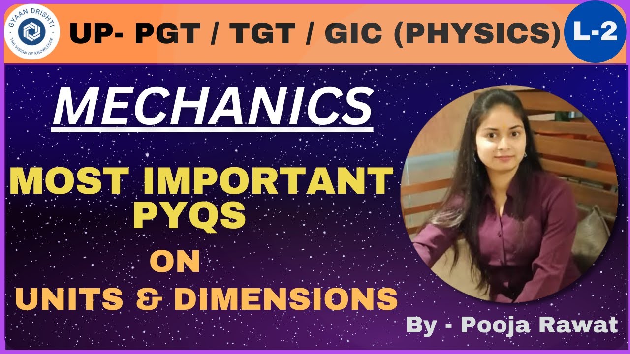 UP PGT / TGT / GIC (Physics) | Previous Years Questions (PYQs) | Units ...