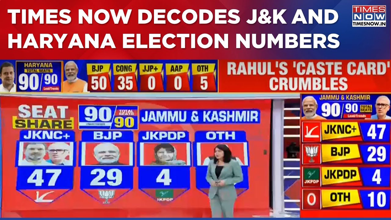 Times Now Decodes Jammu & Kashmir And Haryana Election Numbers | Watch ...