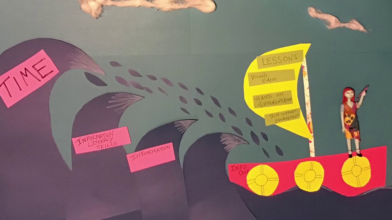 Janice Elementary Teachers - YouTube