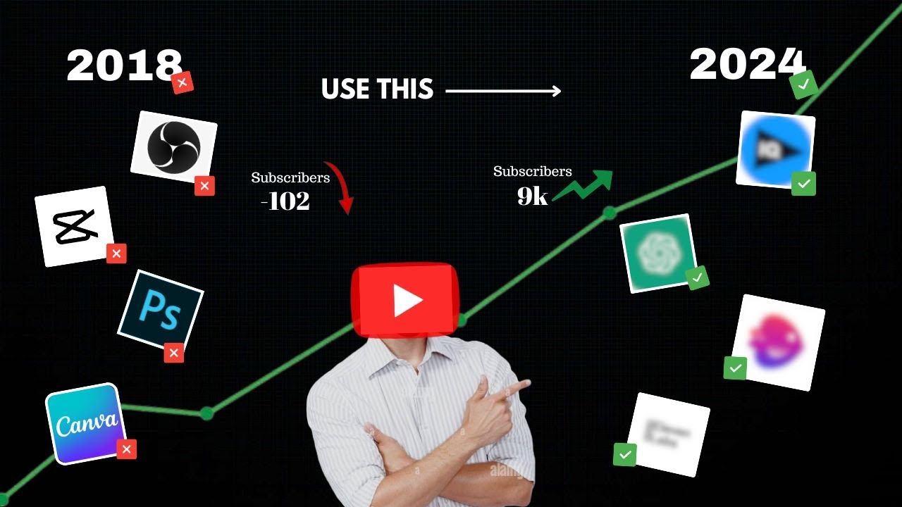 Use This On Ai Tools On 2024 | Top Ai Tools | Tools for youtubers | Unlimited subscribers - YouTube