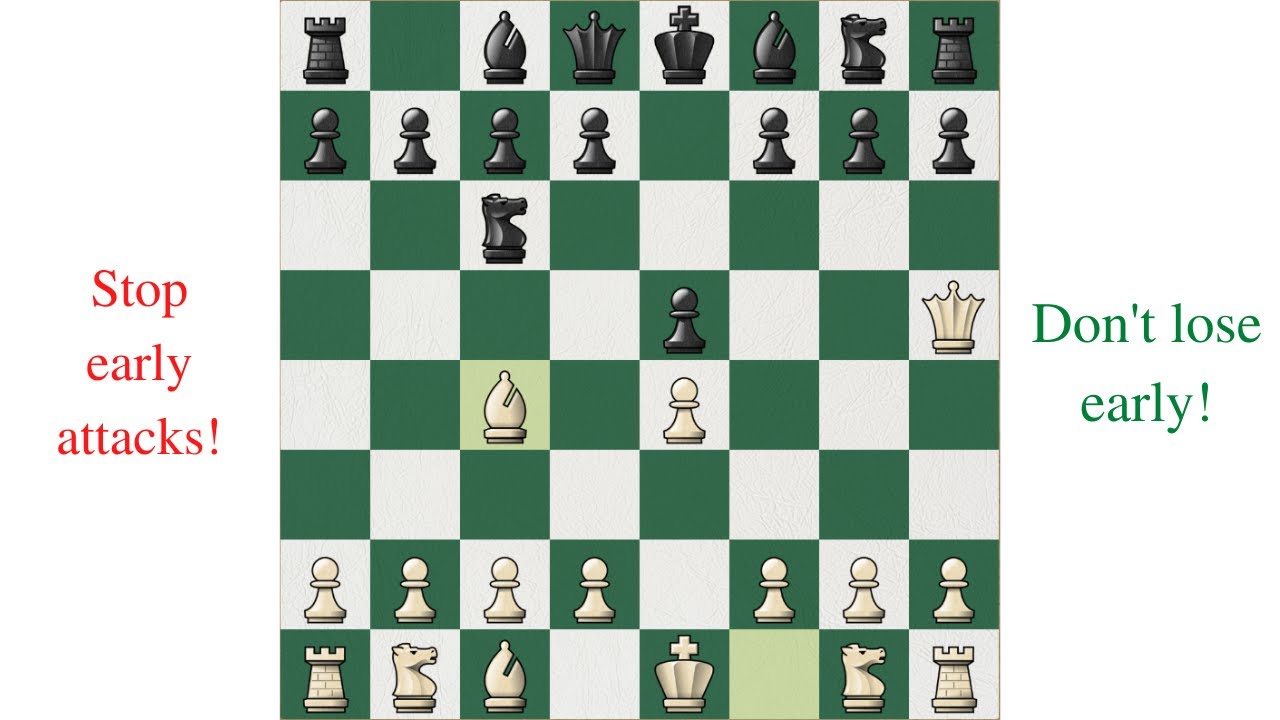 Chess: How To Stop Early Attacks in 1 minute! - YouTube