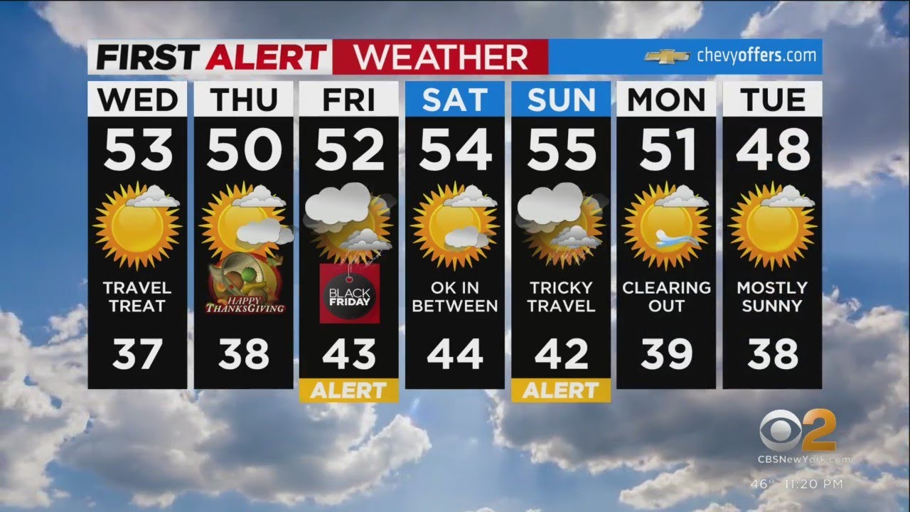 First Alert Forecast: CBS2 11/22 Nightly Weather at 11PM - YouTube