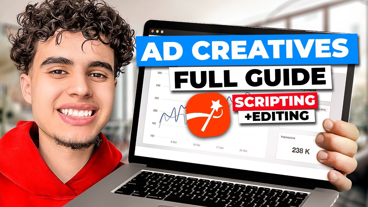How to Script and Edit Facebook Ad Creatives (For Agency Owners ...
