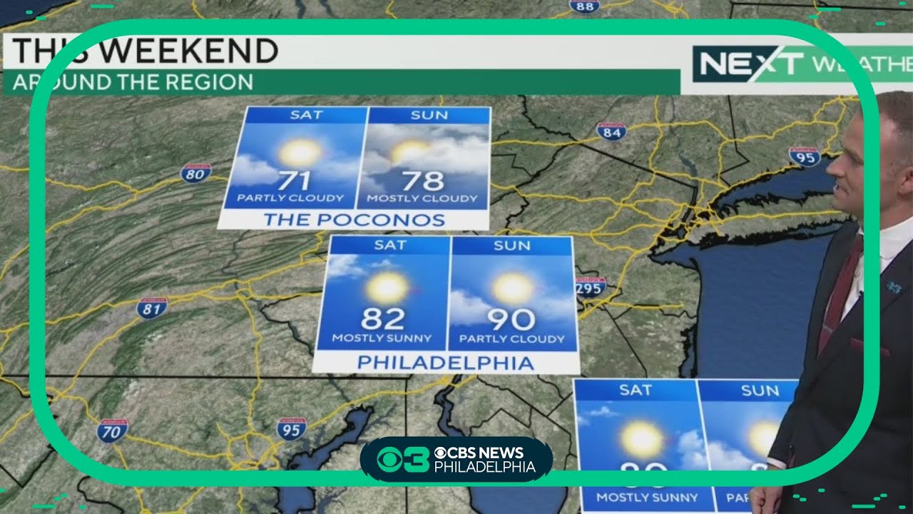 NEXT Weather: Air quality alerts in Philadelphia expires at midnight ...