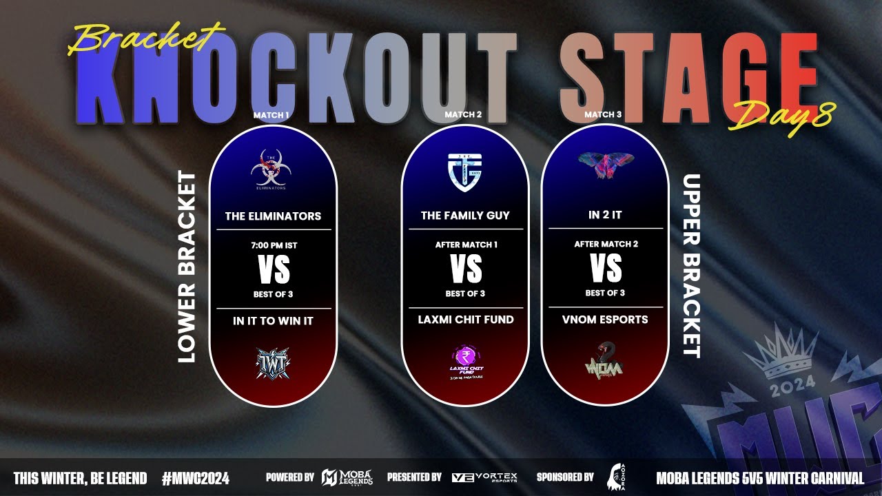 🔴 LIVE | Moba Legends 5v5 Winter Carnival 2024| BRACKET Knockout Stage Day 8 - YouTube