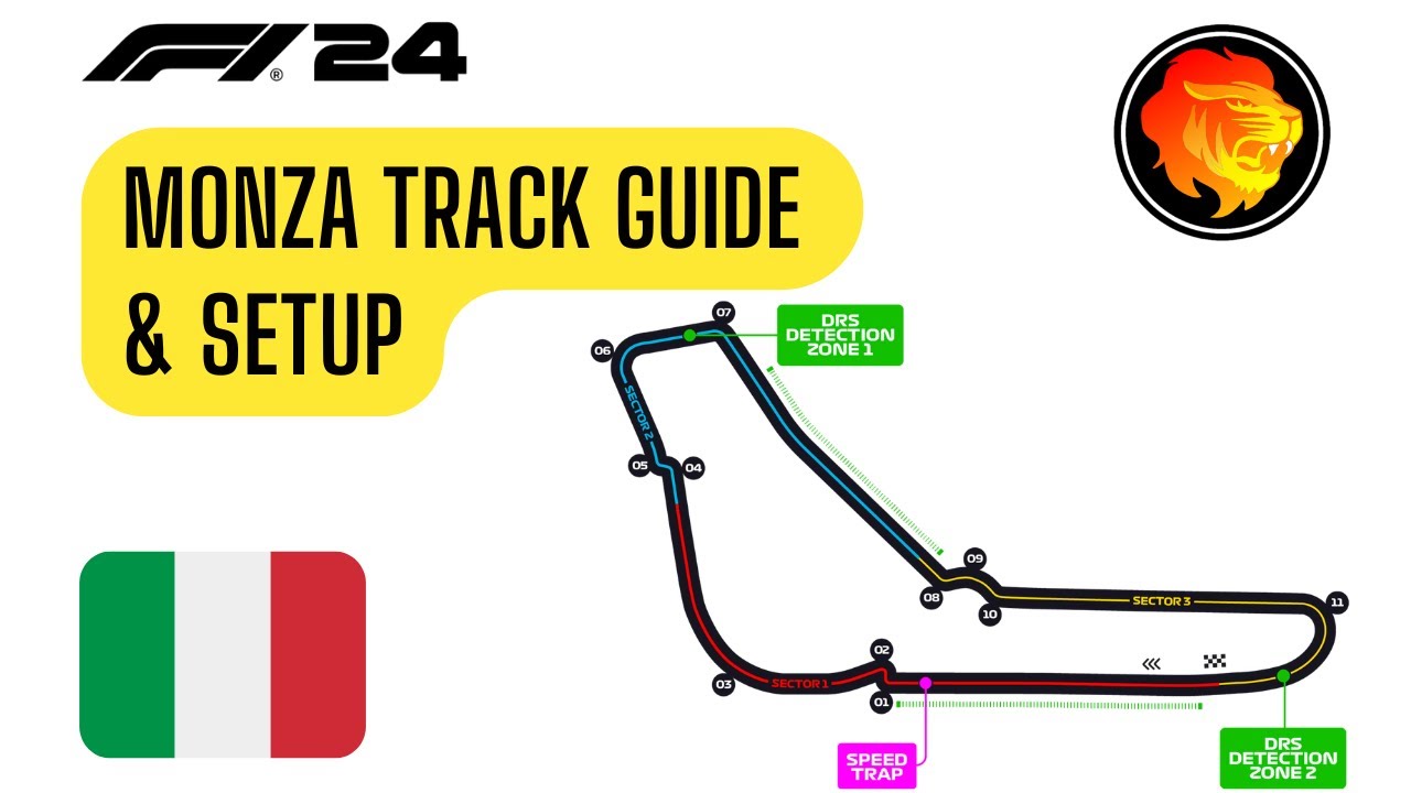Monza Track Guide & Setup | F1 24 - YouTube