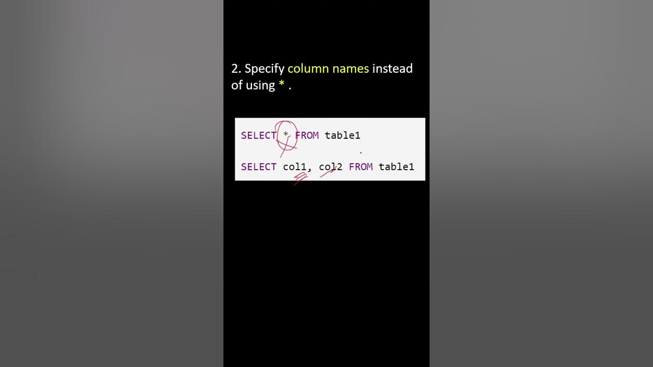 How to optimize a Stored Procedure or SQL Query? - YouTube