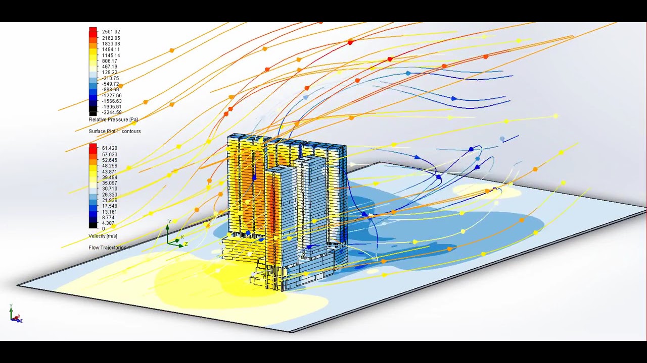 high rise building wind - YouTube
