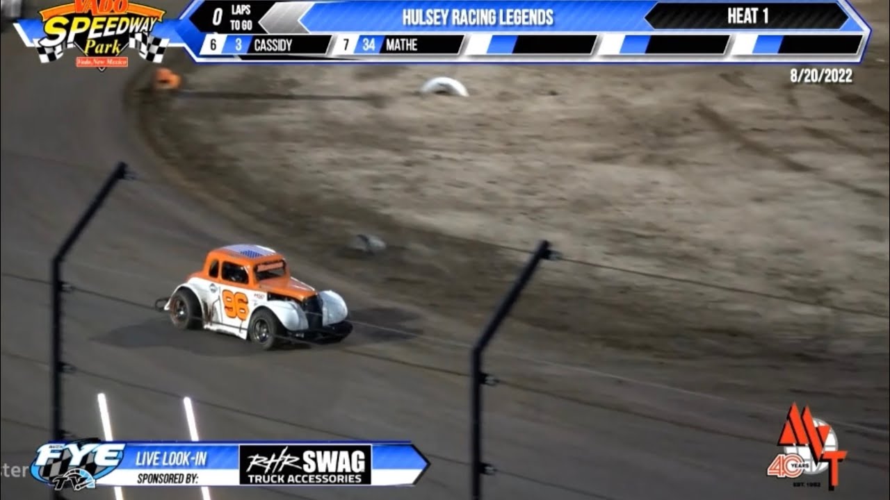 Second heat race win in a row!!! - YouTube