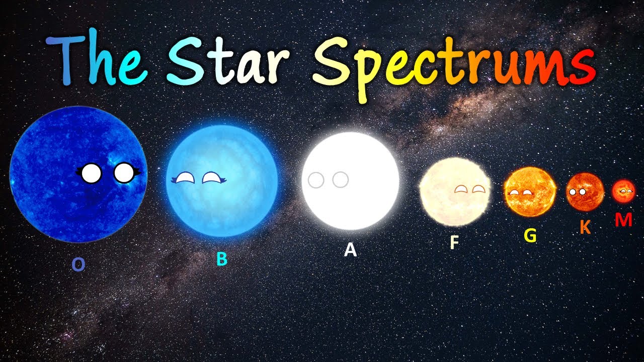 [PLANETBALLS] The Star Spectrum inspired by: AstroCat/DogePro - YouTube