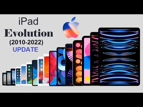 Evolution of Apple iPad (Update) | From 2010 To 2022 | History of Apple ...