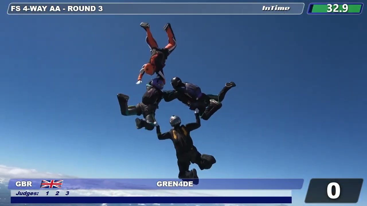 British Skydiving 4 way Formation Skydiving Nationals 2022 - Gren4de ...