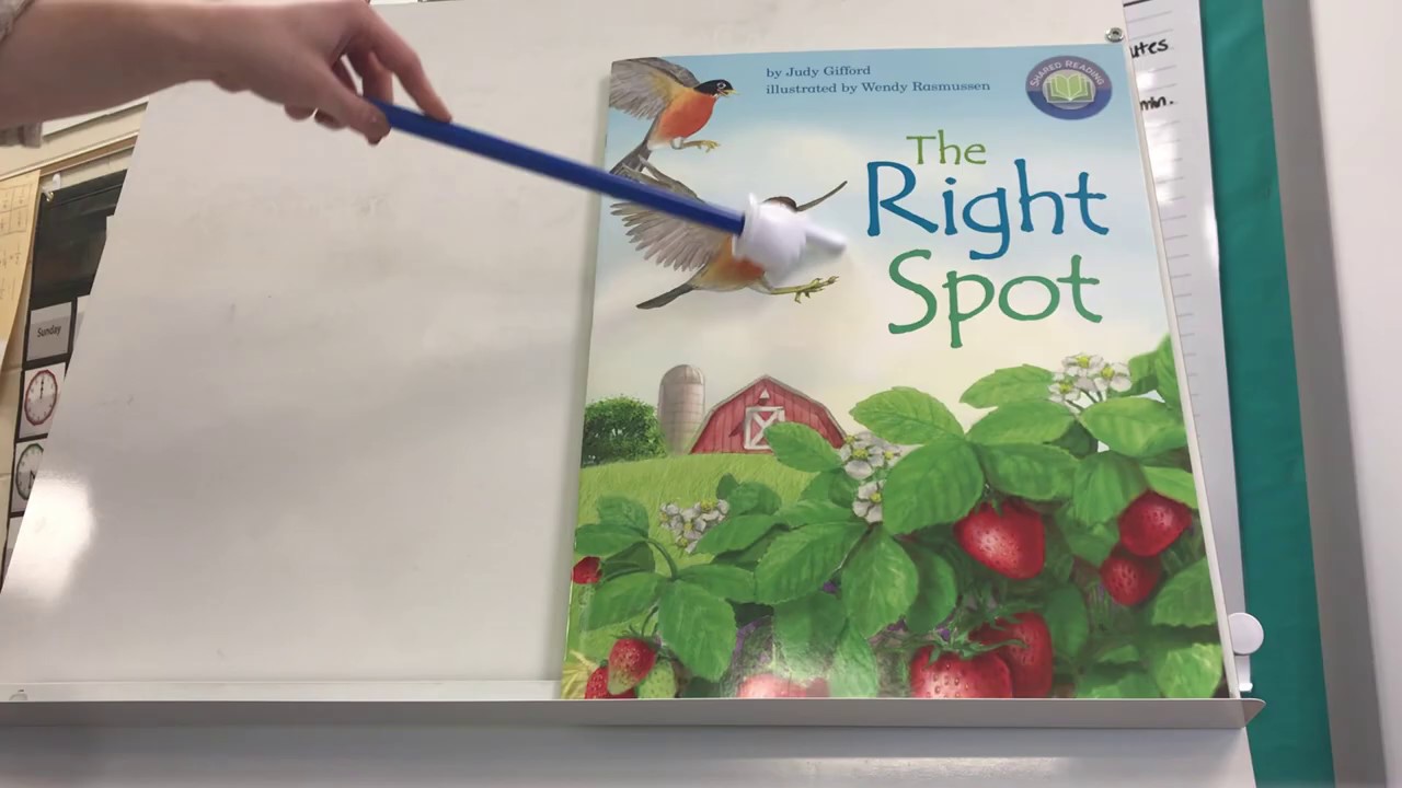 The Right Spot - YouTube