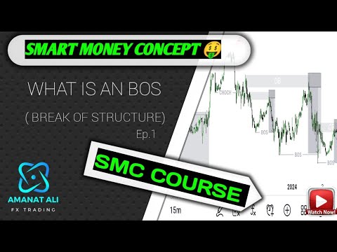 Smart Money Concept cours | SMC Full Course | BOS BREAK OF STRUCTURE ...
